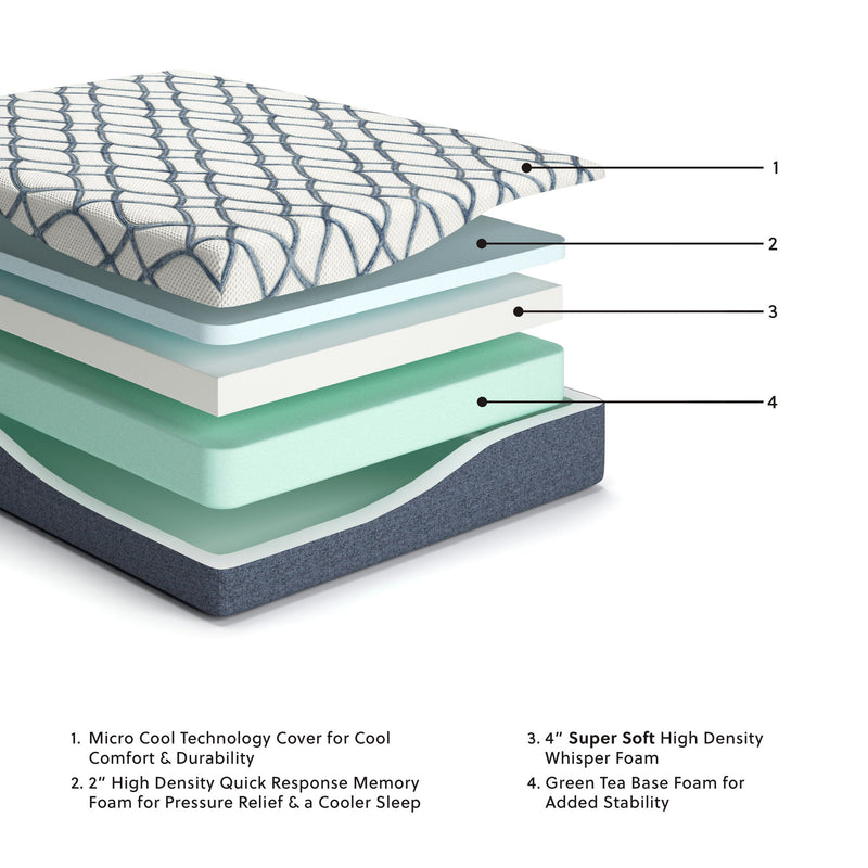 12 Inch Chime Elite 2.0 - Foam Mattress — Griffin's Furniture